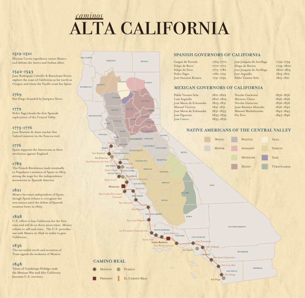1822 – 1848 • Mexican California | Caminos SJV